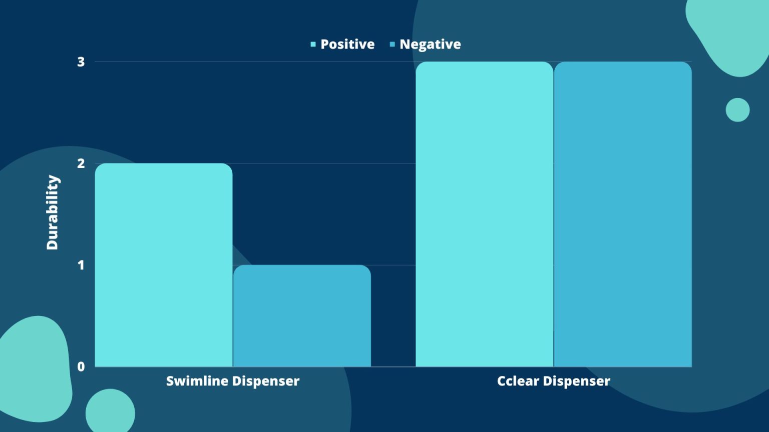 5 Best Pool Chlorinators Based On 500+ User Reviews - Peter Rossi