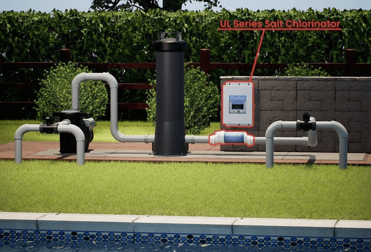 5 Best Salt Chlorine Generators: Say Goodbye To Chemicals - Peter Rossi